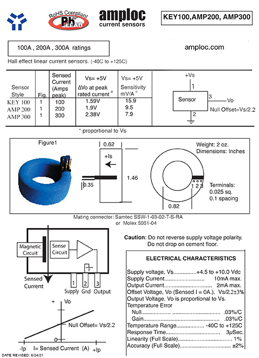 KEY100 Open Loop Hall Effect Sensor – Amploc